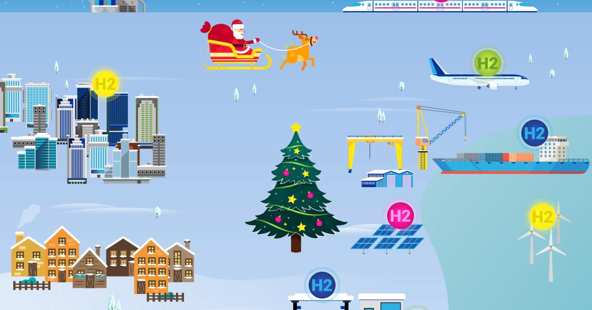 Season's Greetings from the Clean Hydrogen JU - Clean Hydrogen Partnership
