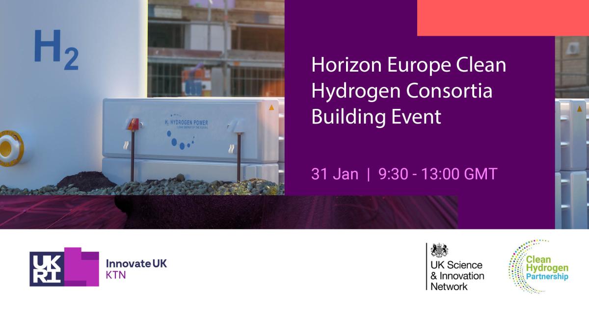 National Info Day 2023 UK - Horizon Europe Clean Hydrogen Consortia ...
